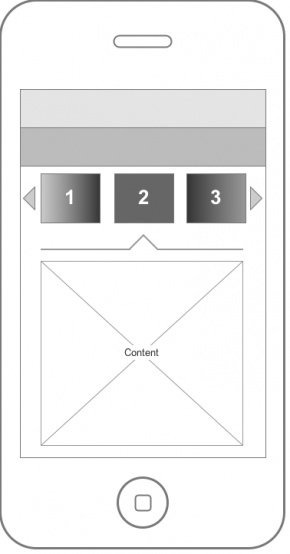 9 Mobile Navigation Patterns die Sie kennen sollten - konversionsKRAFT